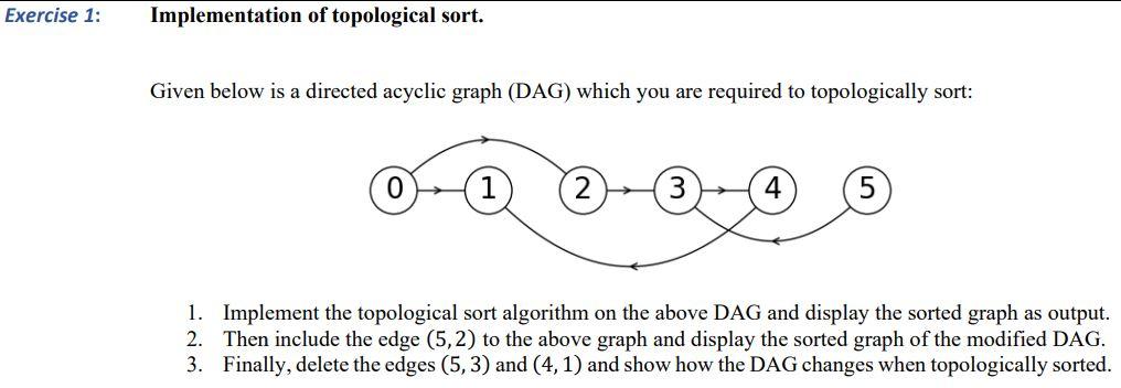 Solved Exercise 1: Implementation of topological sort. Given | Chegg.com