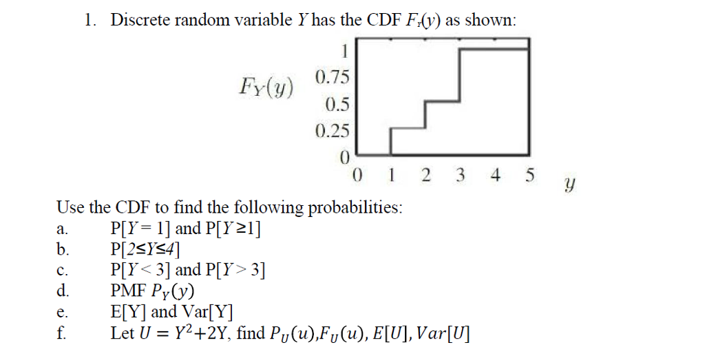 Solved 1. Discrete random variable Y has the CDF F-(y) as | Chegg.com