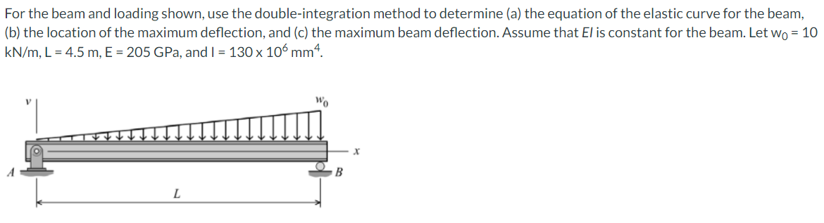 Solved For the beam and loading shown, use the | Chegg.com