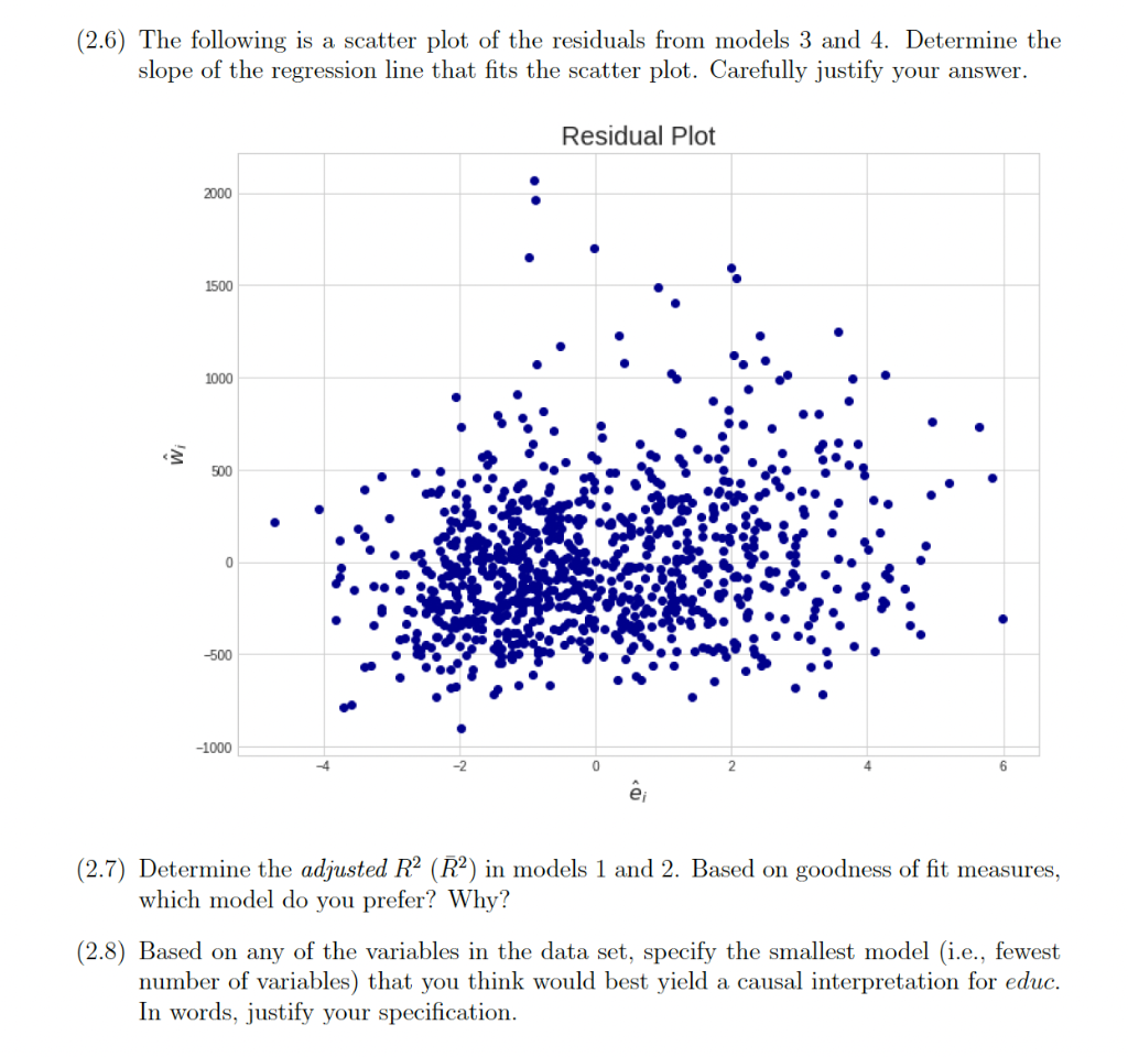 We are interested in determining the causal effect of | Chegg.com
