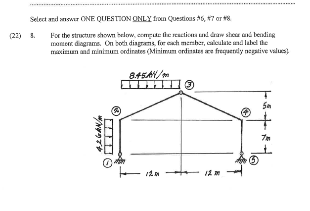 Solved Select and answer ONE QUESTION ONLY from Questions | Chegg.com