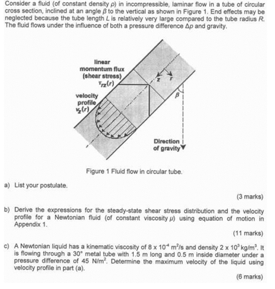 Consider a fluid (of constant density p) in | Chegg.com