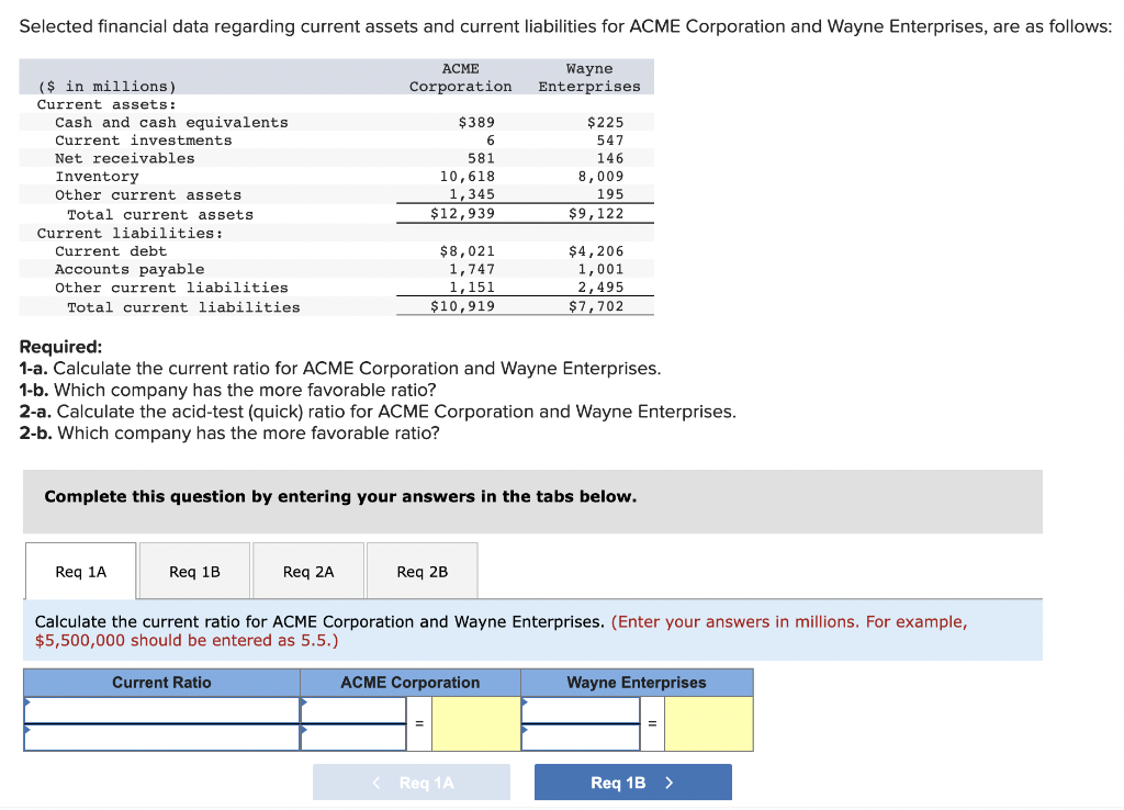 Solved Required: 1-a. Calculate the current ratio for ACME | Chegg.com