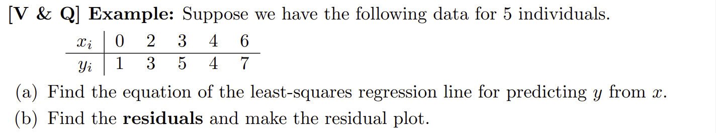 Solved c) What is the sum of the five residuals? d) What is | Chegg.com | Chegg.com
