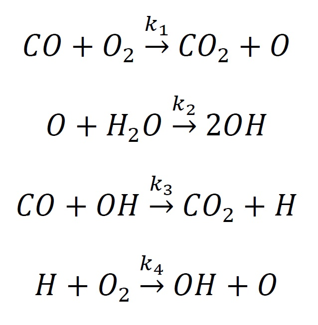 Solved The oxidation of CO is an important part of the | Chegg.com