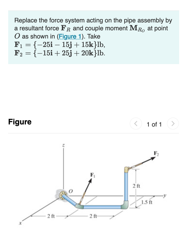 Solved Replace the force system acting on the pipe assembly | Chegg.com