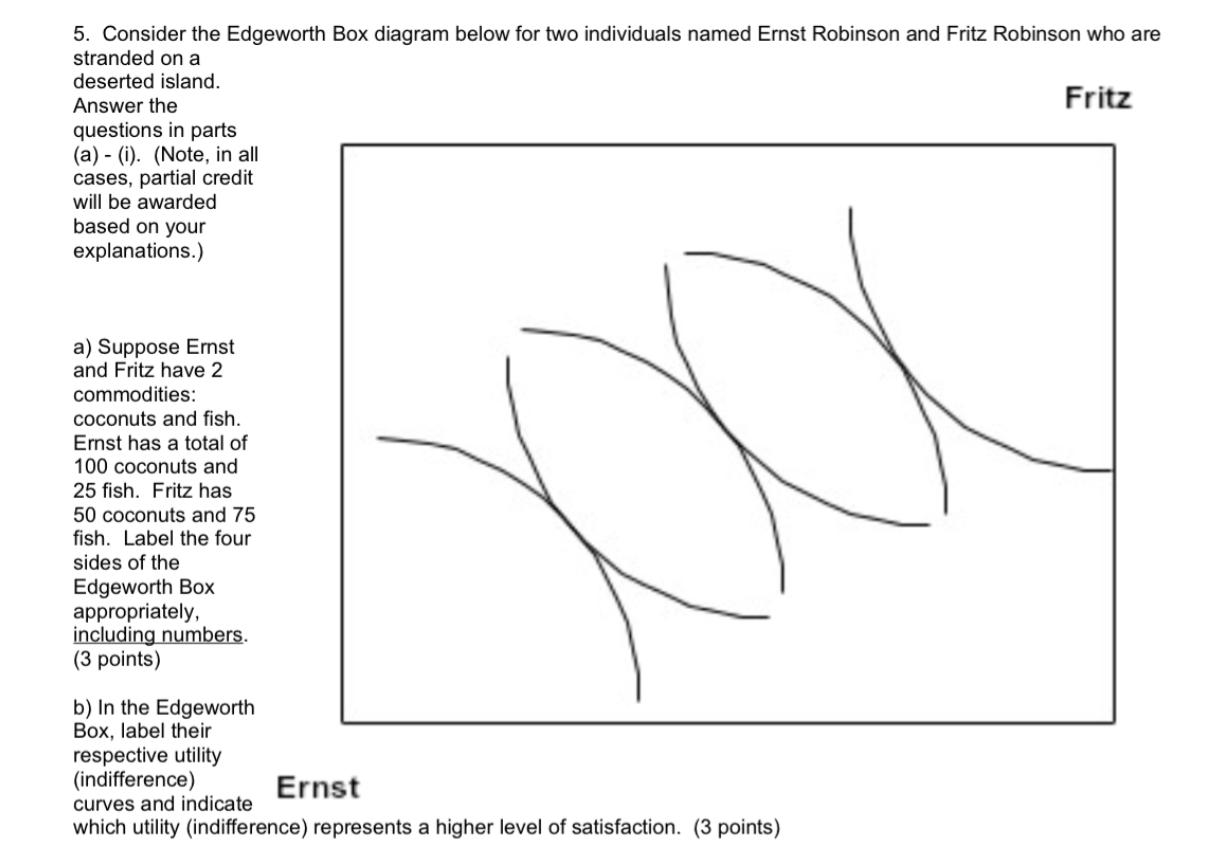 5. Consider the Edgeworth Box diagram below for two | Chegg.com