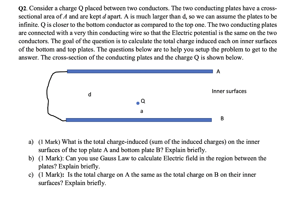 Solved Q2. Consider a charge Q placed between two | Chegg.com