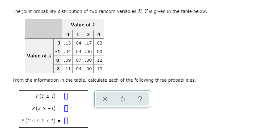 Solved The joint probability distribution of two random | Chegg.com