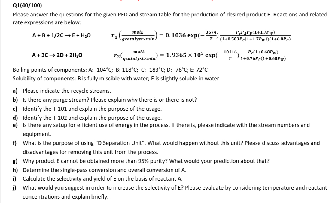 Solved Please answer the questions for the given PFD and | Chegg.com