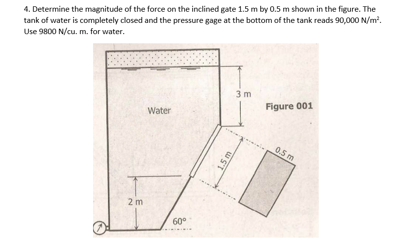 Solved 4. Determine the magnitude of the force on the | Chegg.com