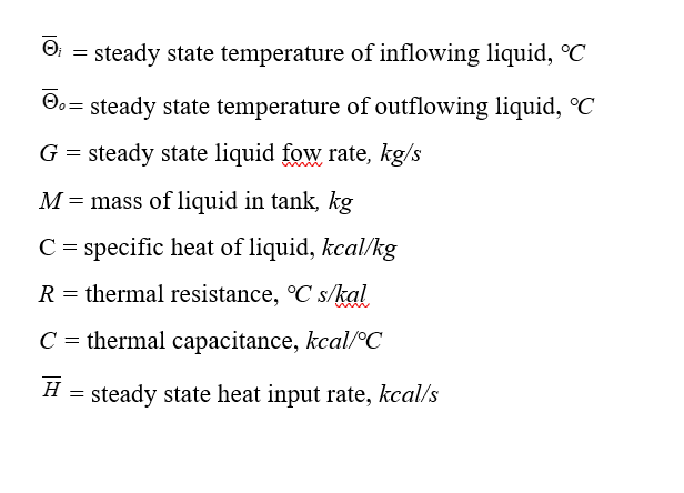 Solved Consider the thermal system shown in Figure A(II) 1. | Chegg.com