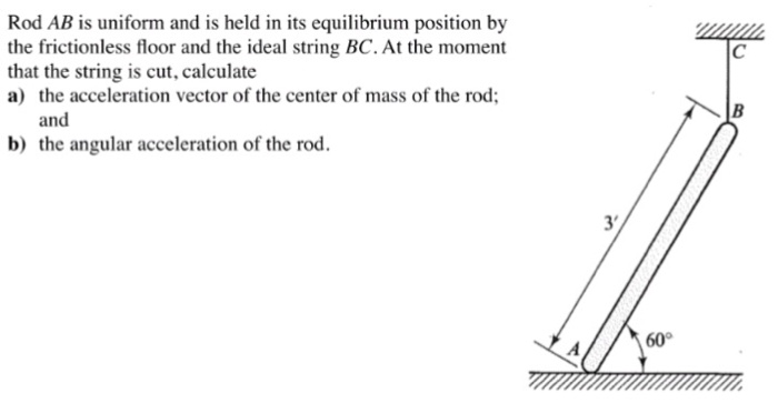 Solved Rod AB is uniform and is held in its equilibrium | Chegg.com