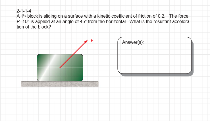 Solved A 1kg block is sliding on a surface with a kinetic | Chegg.com