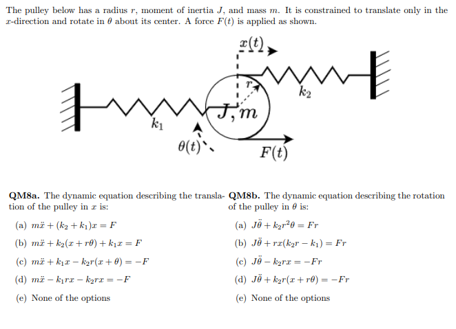 Solved The pulley below has a radius r, moment of inertia J, | Chegg.com