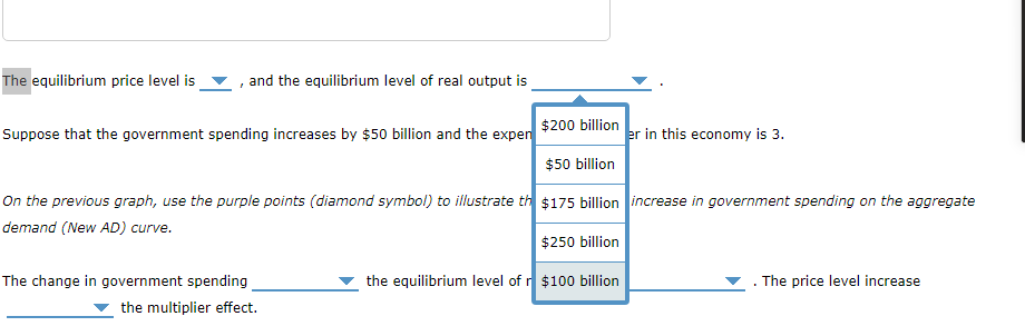 Solved 0 0 100 200 300 400 500 REAL GDP (Index numbers) The | Chegg.com