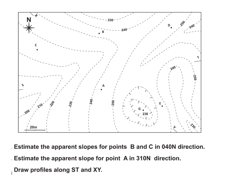 Solved N 230 250 240 240 B 240 -250 220 230 -250 210 200 | Chegg.com