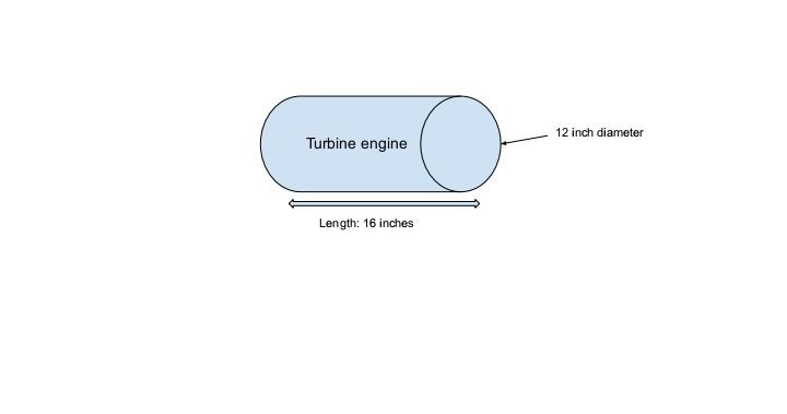 Solved How many cubic centimeters a turbine size engine with | Chegg.com