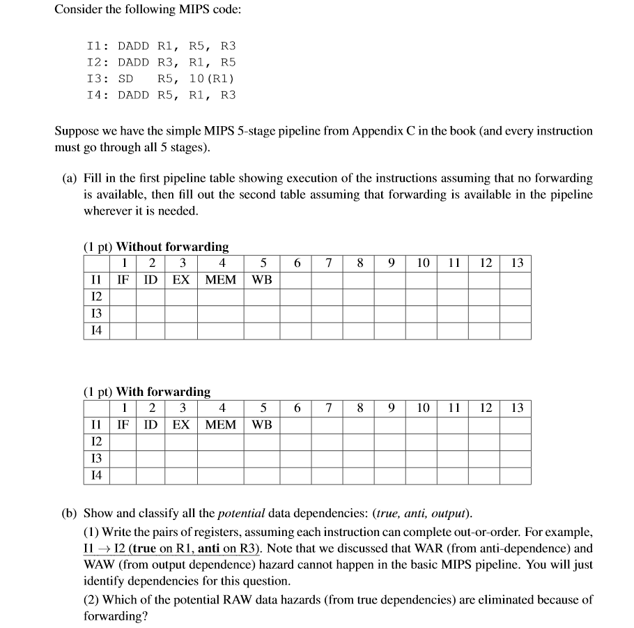 Solved Consider the following MIPS code: Il: DADD R1, R5, R3 | Chegg.com