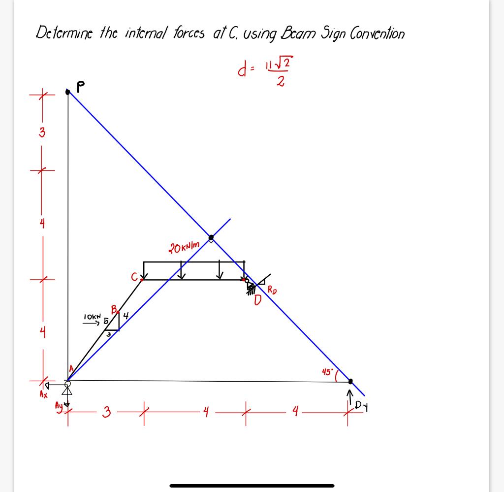 Solved Determine the internal forces at C. using Beam Sign | Chegg.com