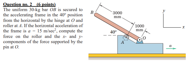 Solved Question no. 2 (6 ﻿points)The uniform 30-kg ﻿bar OB | Chegg.com