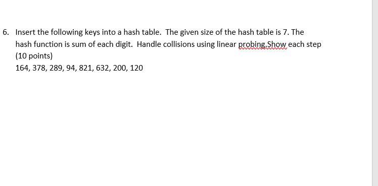 Solved 6. Insert the following keys into a hash table. The | Chegg.com