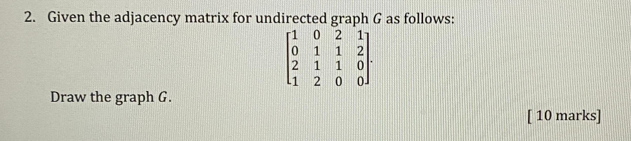 Solved 2. Given the adjacency matrix for undirected graph G | Chegg.com