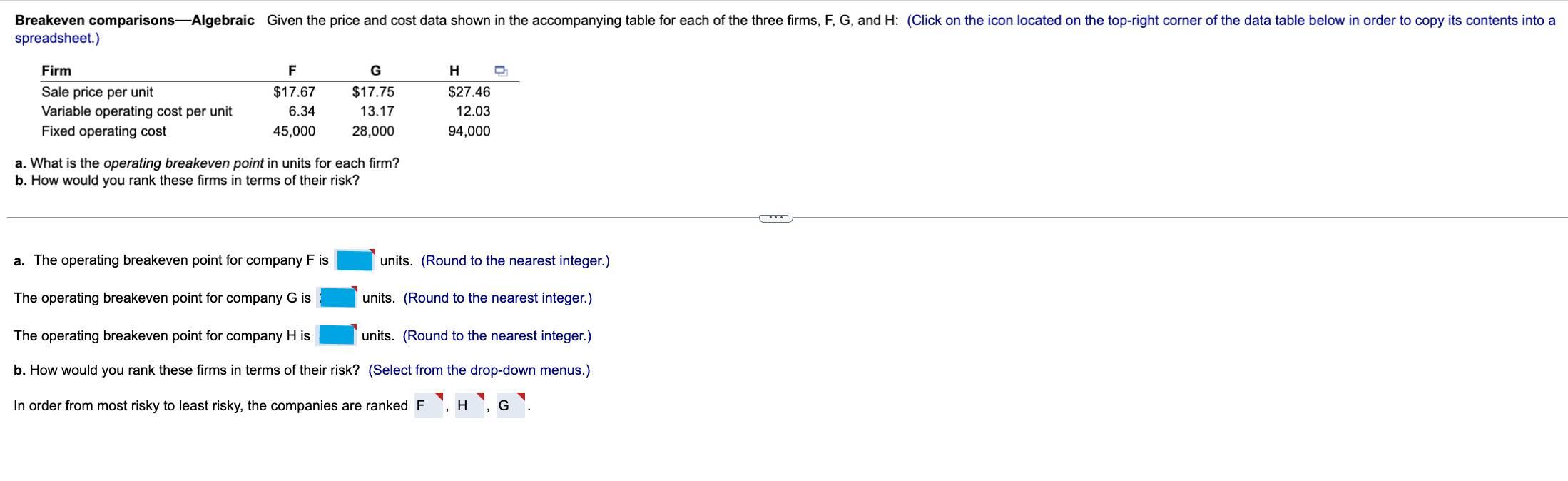 Solved a. What is the operating breakeven point in units for | Chegg.com