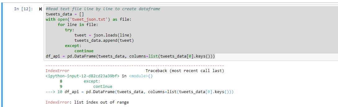 Solved Python list out of Range: list index out of | Chegg.com