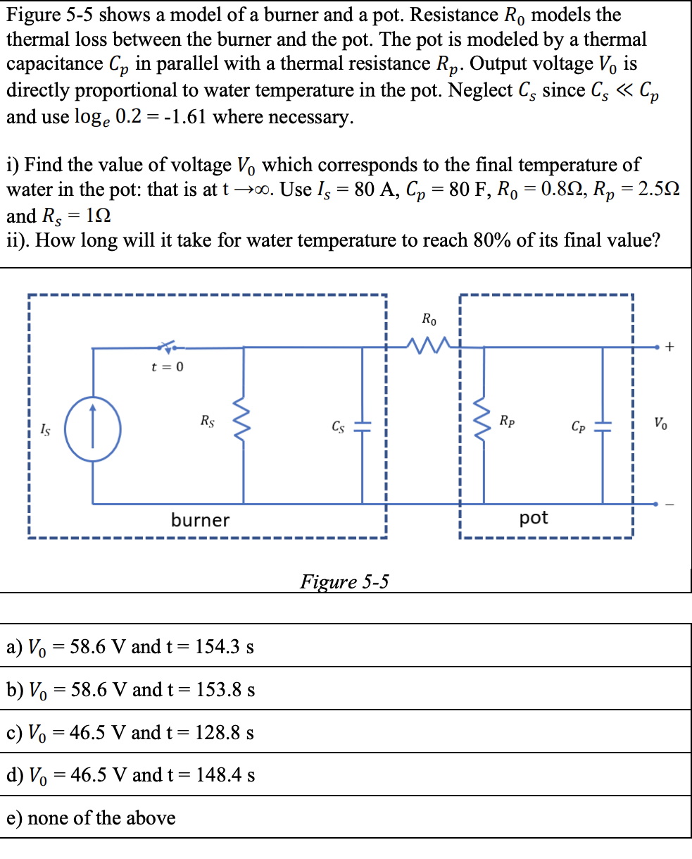 Solved Figure 5-5 shows a model of a burner and a pot. | Chegg.com