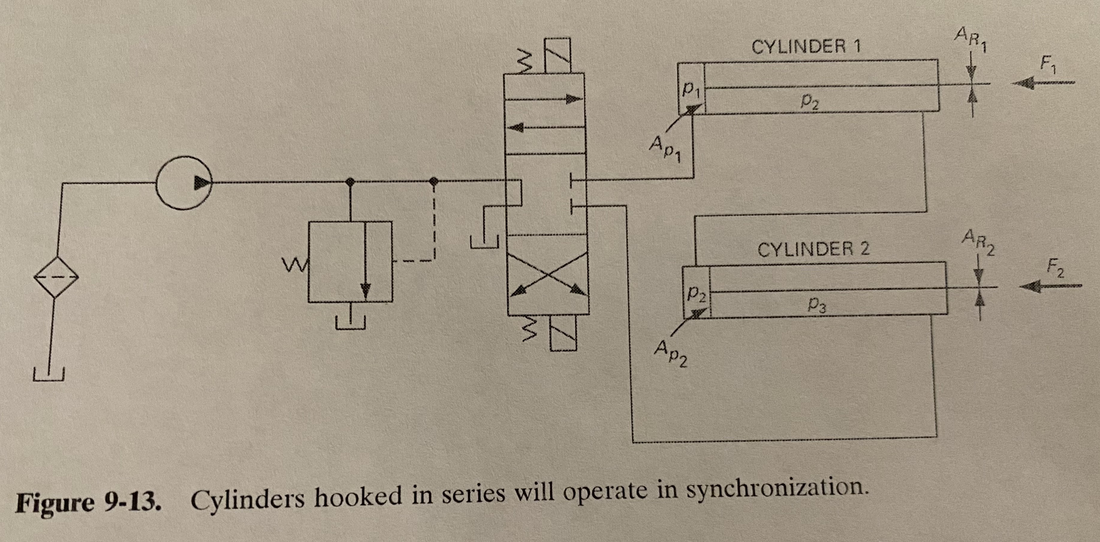 Solved 9-27E Solve Exercise 9-25E using a back pressure p3 | Chegg.com