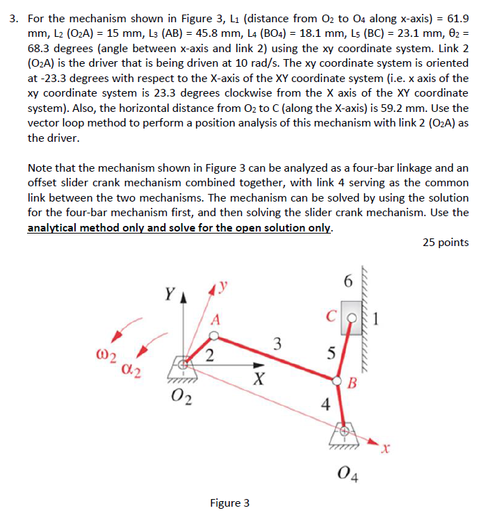 Solved 3. For the mechanism shown in Figure 3, L1 (distance | Chegg.com