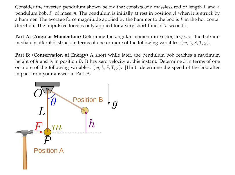 Solved Consider the inverted pendulum shown below that | Chegg.com