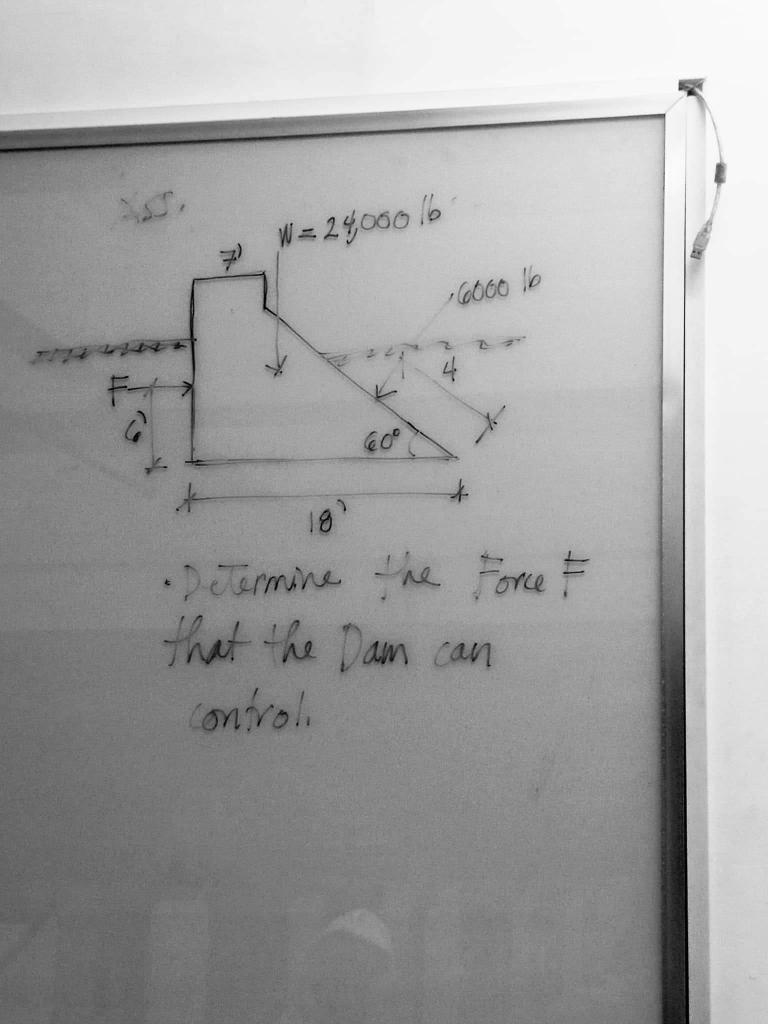 Solved - Determine the force = That the Dam can convol. | Chegg.com