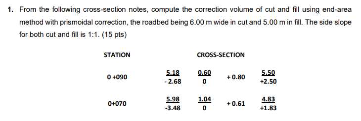 Solved 1. From the following cross-section notes, compute | Chegg.com