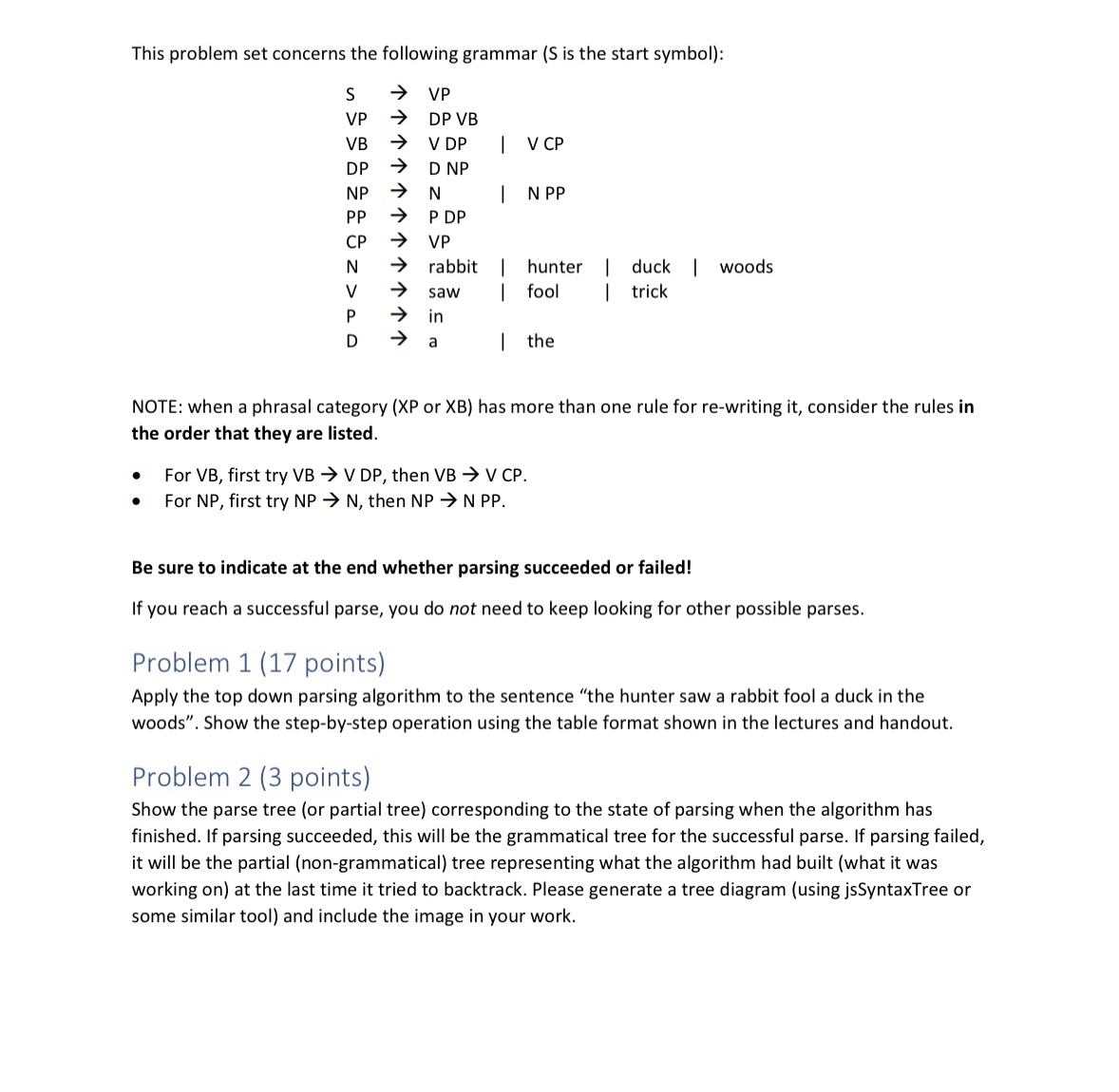 Solved This problem set concerns the following grammar ( ﻿S | Chegg.com