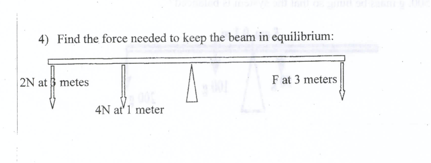 Solved 2. If the fulcrum balancing the 1.0 meter long | Chegg.com