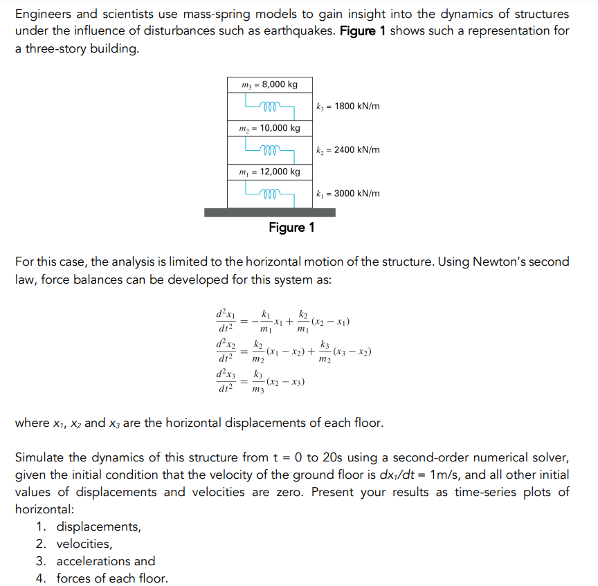 Engineers and scientists use mass-spring models to | Chegg.com