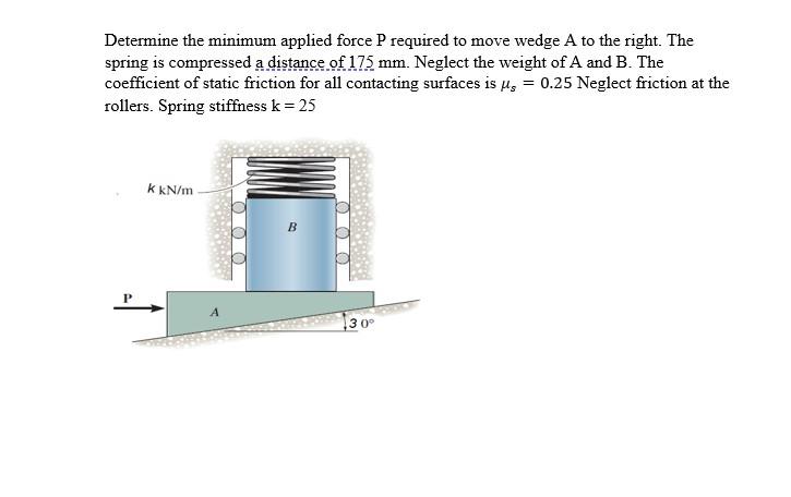 Solved Determine The Minimum Applied Force P Required To