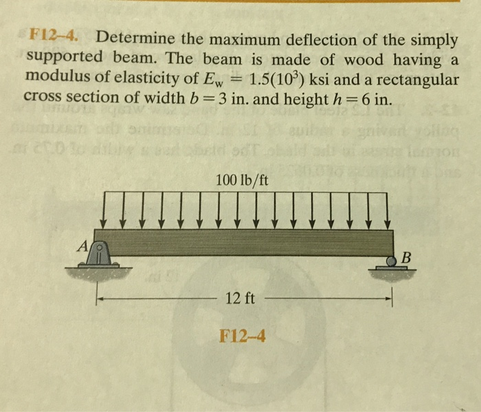 Solved Solve using superposition | Chegg.com Solved Solve using superposition | Chegg.com