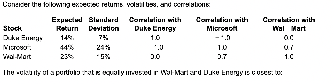Solved Consider the following expected returns, | Chegg.com