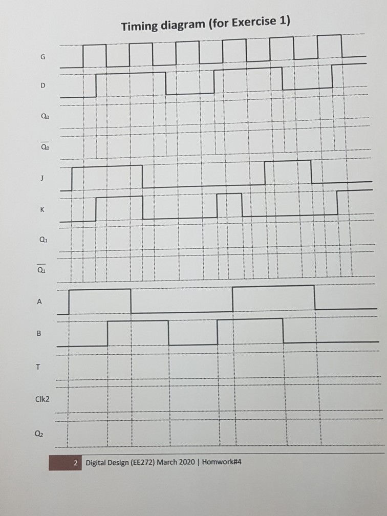 Solved Exercise #1 Complete the timing diagram with Qo, Qo, | Chegg.com