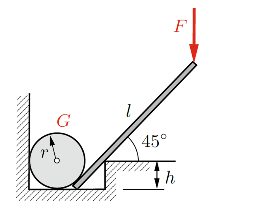 Solved A roller (radius r and weight G) is on a lever of | Chegg.com