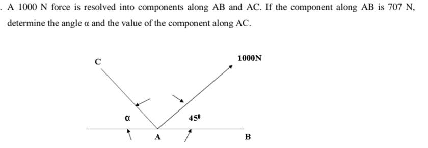 Solved A 1000 N force is resolved into components along AB | Chegg.com