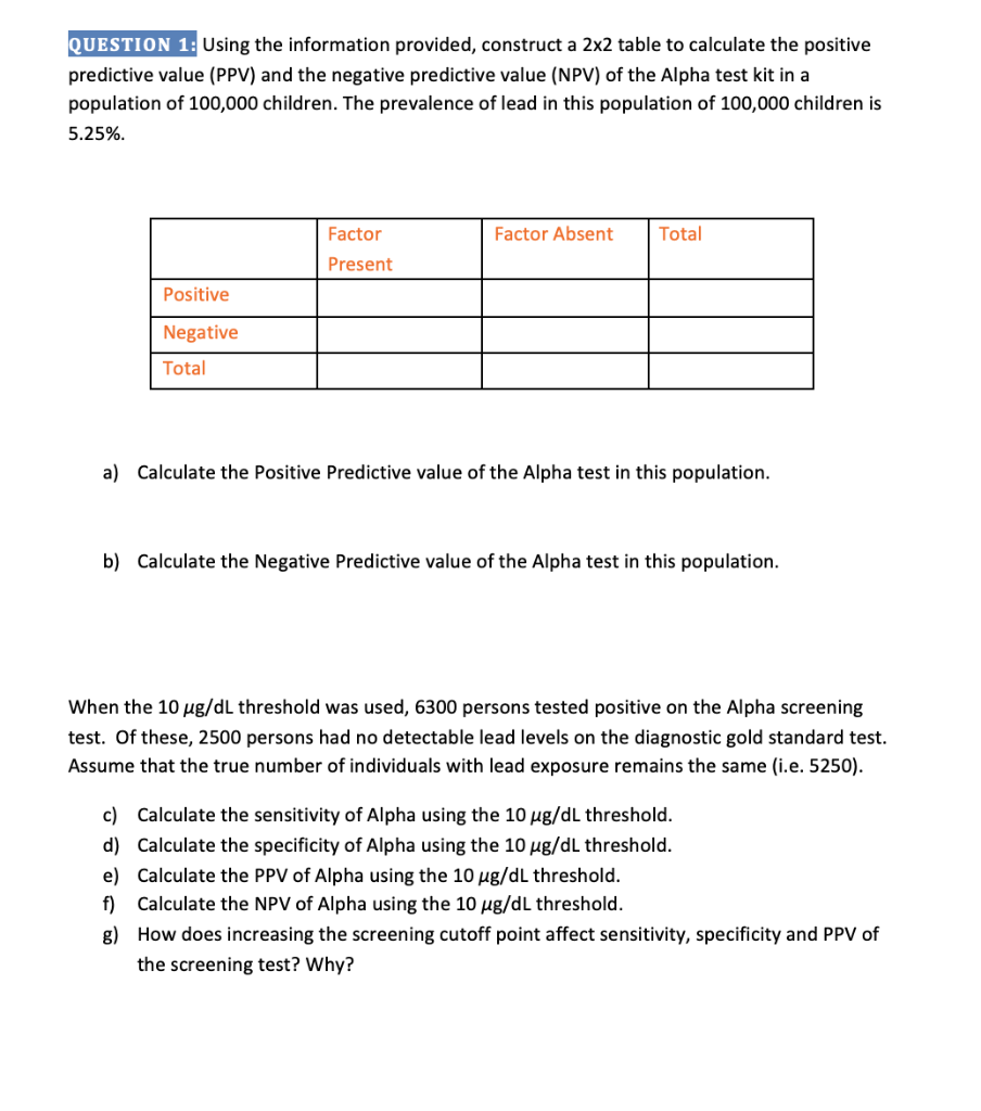 QUESTION 1: Using the information provided, construct | Chegg.com