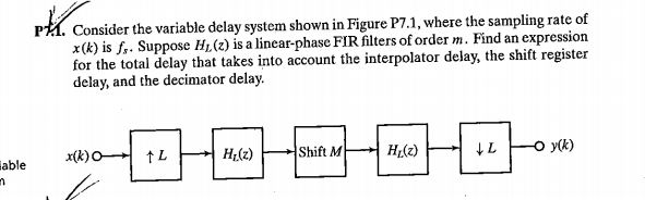 Solved P. Consider the variable delay system shown in Figure | Chegg.com