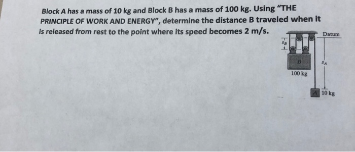 Solved Block A has a mass of 10 kg and Block B has a mass of | Chegg.com