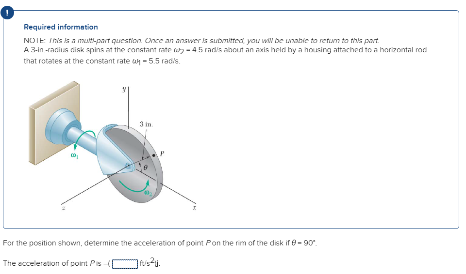 Solved A 3-in.-radius disk spins at the constant rate ω2 = | Chegg.com