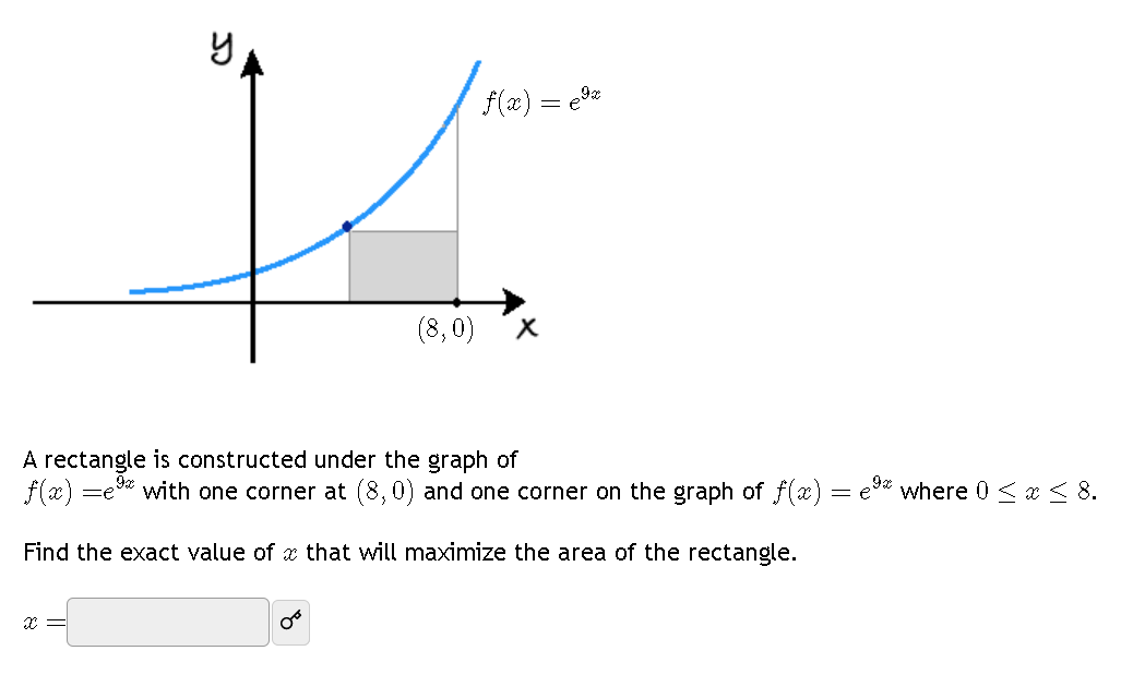 Solved A rectangle is constructed under the graph of | Chegg.com