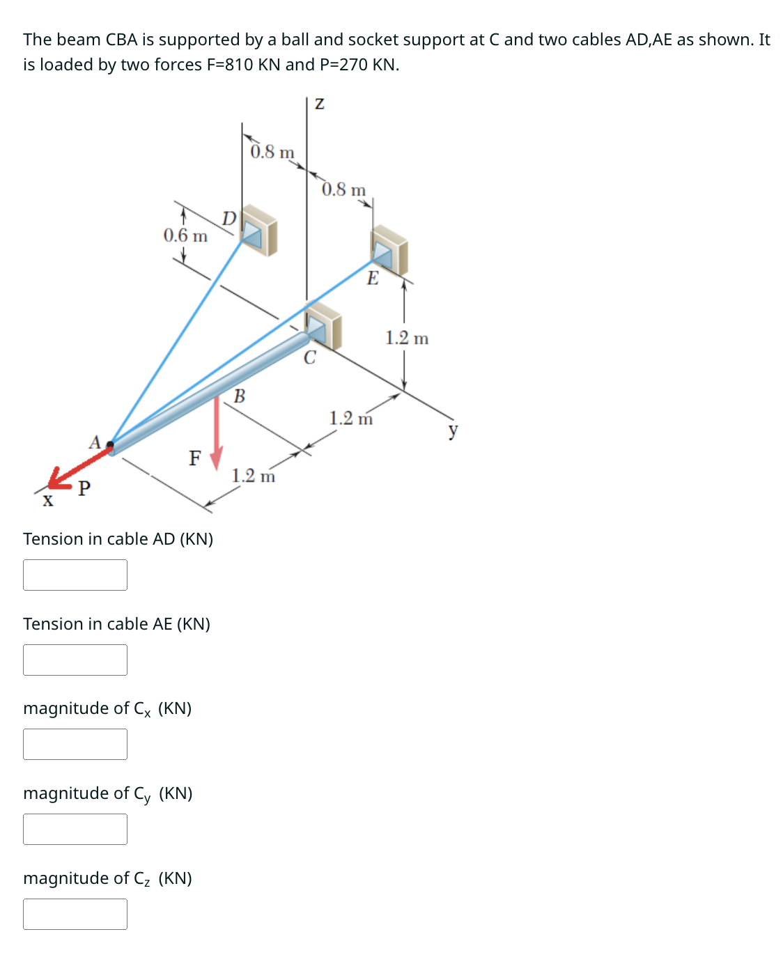 Solved The beam CBA is supported by a ball and socket | Chegg.com